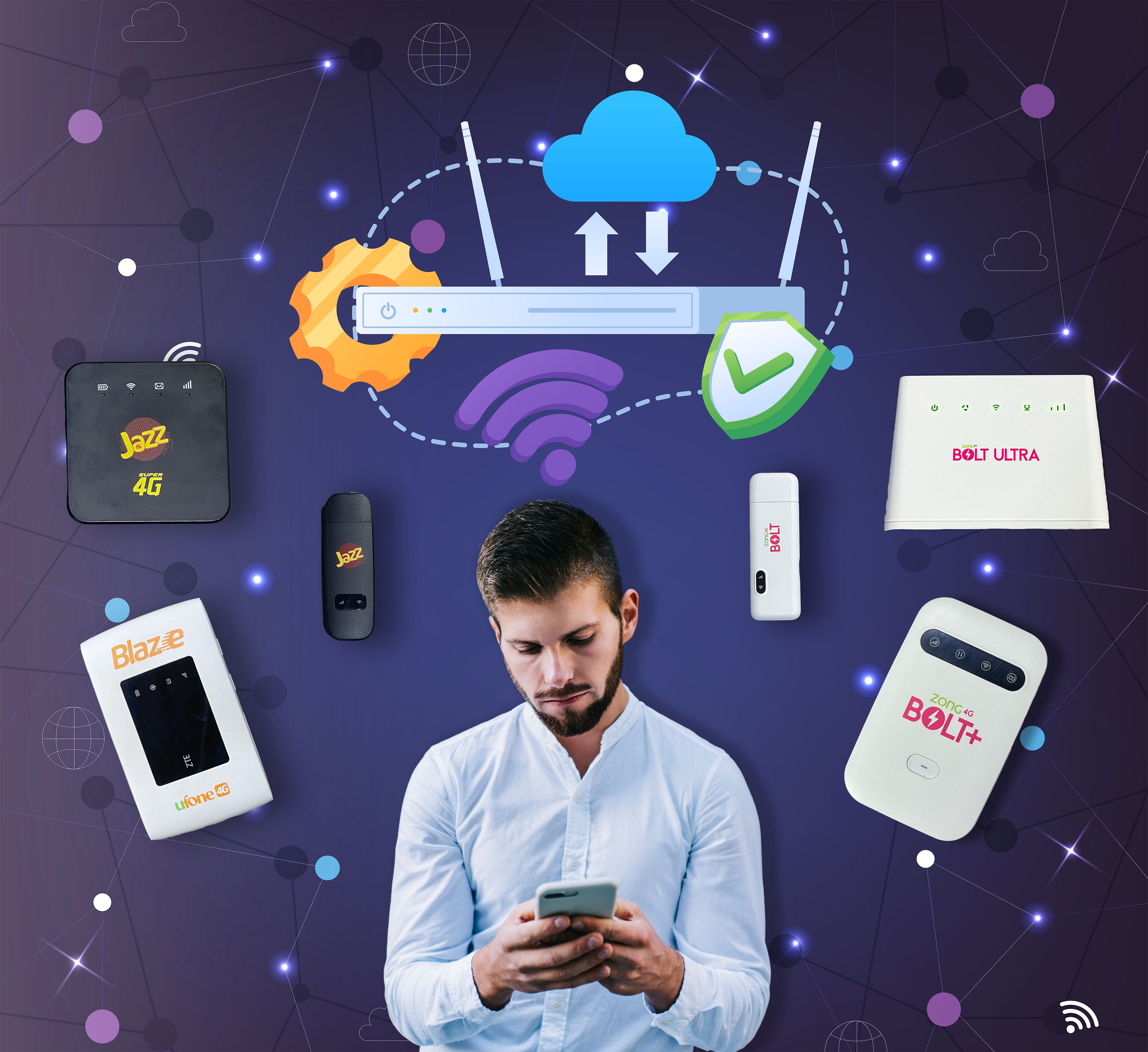 Buy Best 4G WiFi Devices: Routers, Antennas, Boosters | Telco Store Pk