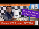 ZLT X20 5G/4G Router with Sim Slot – Telco Store